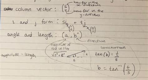 Vectors Flashcards Quizlet