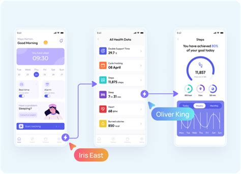 How To Create Wireframes Step By Step Guide To Create Wireframes
