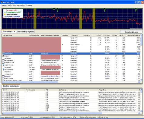 How Do I Fix A Problem With My Computer System Mql4 And Metatrader 4