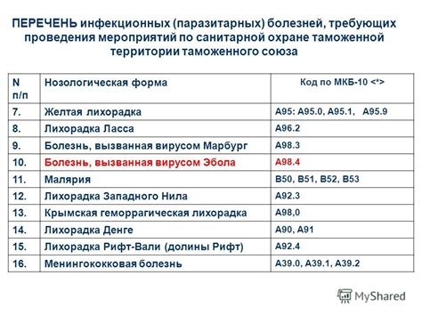 Коды мкб 10 по гинекологии