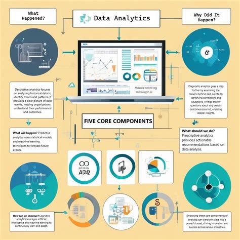 javier a soto m sc m b a on linkedin dataanalytics businessintelligence