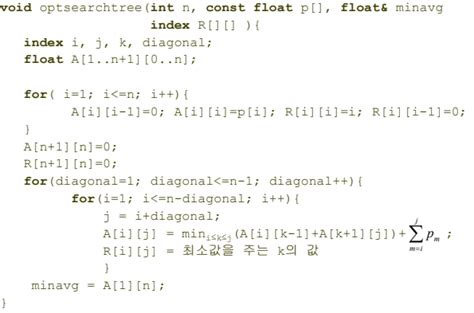 Algorithm