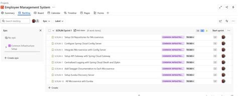 Microservices Springboot Springcloud Softwaredevelopment Biswojit Jena