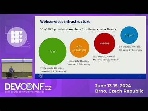 Free Video Scalable And Multi Tenant Kubernetes Ingress Infrastructure