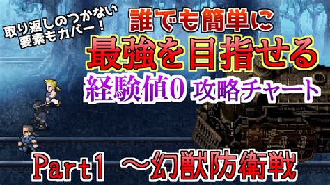 Ff Part Ff Exp