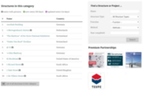 Structural Awards Istructe Structurae