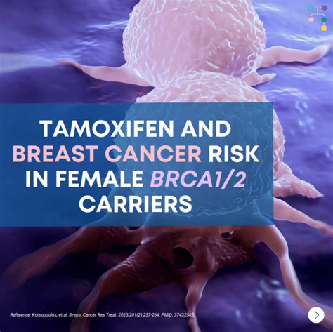 Icare Social Media Post December 2023 Tamoxifen And Breast Cancer Risk