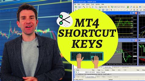 Useful Metatrader 4 Mt4 Hotkeys And Shortcuts 🔑 Youtube