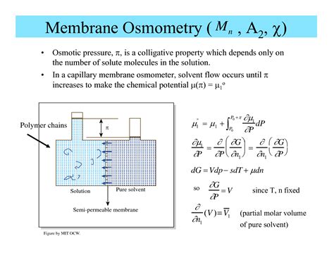 Solution Polymer Physics Membrane Osmometry Studypool Solution Polymer Physics Membrane Osmometry Studypool