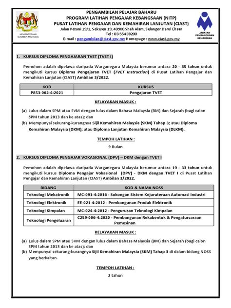 Panduan Pdf Bisnis Teknologi And Rekayasa