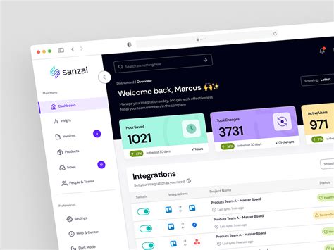 Admin Panel Designs Themes Templates And Downloadable Graphic Elements On Dribbble