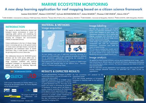 Pdf A New Deep Learning Application For Reef Mapping Based On A