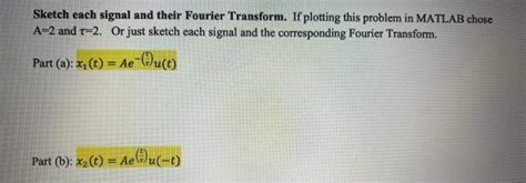 Solved Sketch Each Signal And Their Fourier Transform If Chegg