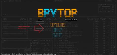 Linux Freebsd Resource Monitoring With Bpytop Computingforgeeks