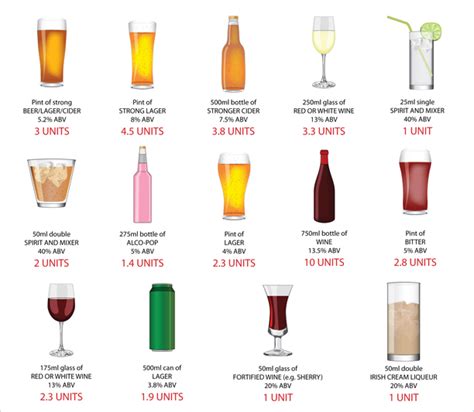 How Many Units In Half A Bottle Of Red Wine Best Pictures And Decription Forwardsetcom
