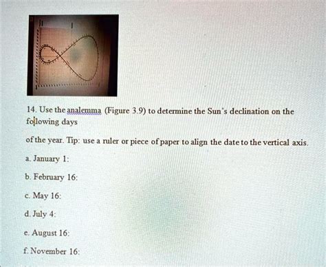 Solved Use The Analemma Figure To Determine The Sun S