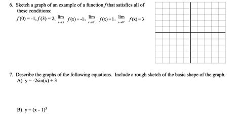 Solved Sketch A Graph Of An Example Of A Function F That Chegg