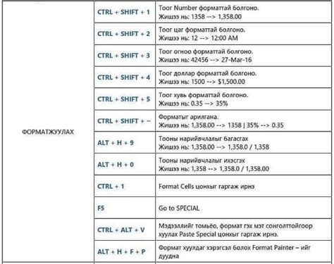 Компьютерийн инженер Компьютерийн инженер Баасанжаргал