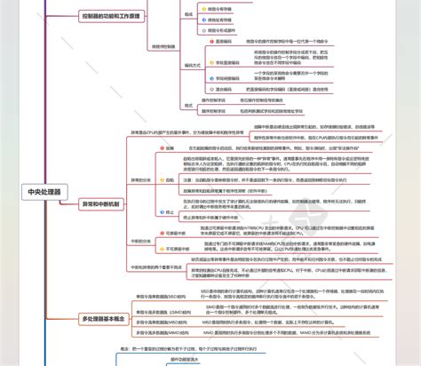 【考研408and数据结构】一文讲透b树与b树平衡二叉树的删除408考过吗 Csdn博客