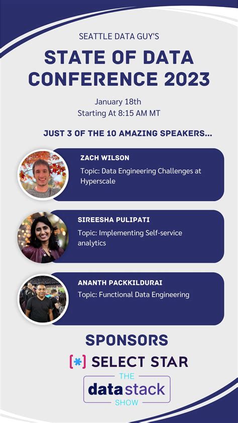 Data Learning Analytics Tara Haddadin