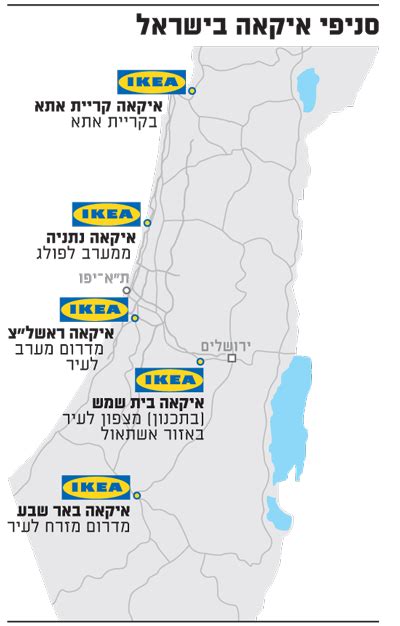סניף איקאה ליד בית שמש גם מושב אשתאול רוצה חלק בעוגה גלובס