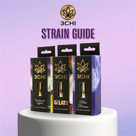 3 Chi 3chi Carts 3chi Delta 8 Injoy Extracts 3chi Delta 8 Strain
