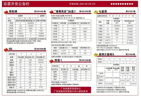 羊城晚报 彩票开奖公告栏