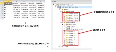 Cc 10 Cloudcompareのmplane機能 平面設定と距離計測 ｜3dスキャナ・三次元測定機のカスタマイズ対応【株式会社ノア】