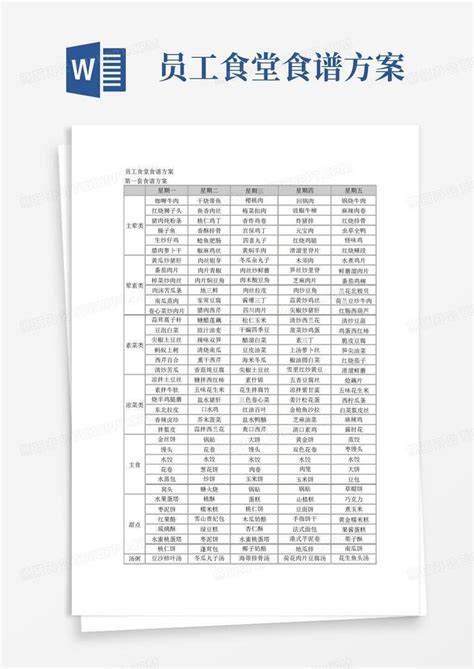 员工食堂食谱方案word模板下载编号laenymzj熊猫办公