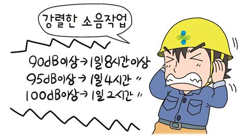 위기탈출 안전보건앱