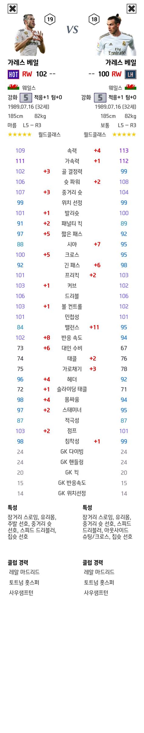 Fc 온라인 인벤 핫베일 Vs 주공베일 Fc 온라인 인벤 자유게시판