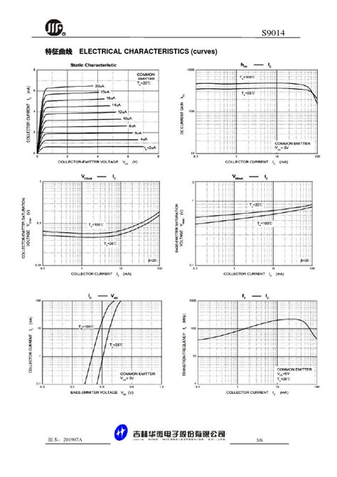 S9014 Datasheet Pdf Npn Epitaxial Silicon Transistor Jilin Sino