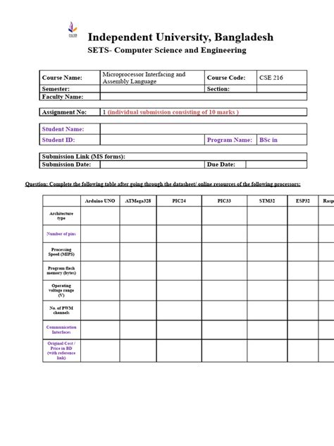 Iub Mes 1st Assignment Midterm Pdf