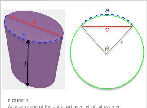 Figure From Task Specific Robot Base Pose Optimization For Robot