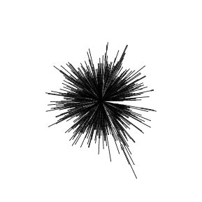 Simulate Single Cell Lineage Tracing Data Using ScPhyloX ScPhyloX 0 1