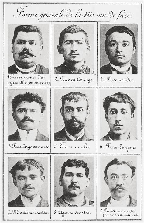 ΦΥΛΕΤΙΚΑ To σχήμα του προσώπου Bertillon