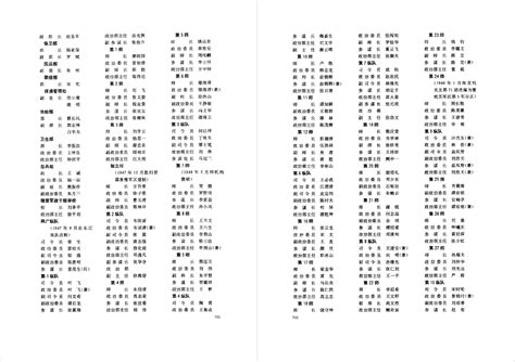 华东野战军序列及各级领导明细（194702 1949） 哔哩哔哩