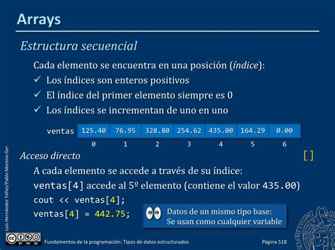 Ppt Tipos De Datos Estructurados Powerpoint Presentation Free