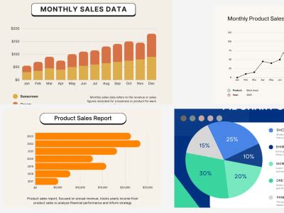 Data Visualization Dashboard Graphs Charts Data Analysis In Python