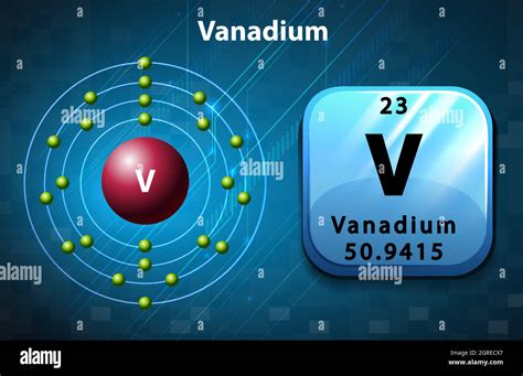 Vanadium Lewis Dot Structure