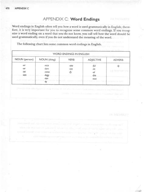 Toefl Intro Handout Word Endings Pdf Adverb Word