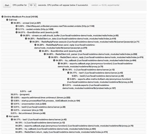 javascript profiling node js code execution time in linux stack
