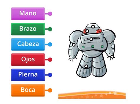 Partes De Un Robot Labelled Diagram