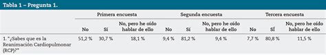 MGYF2022 042 T1 Medicina General Y De Familia