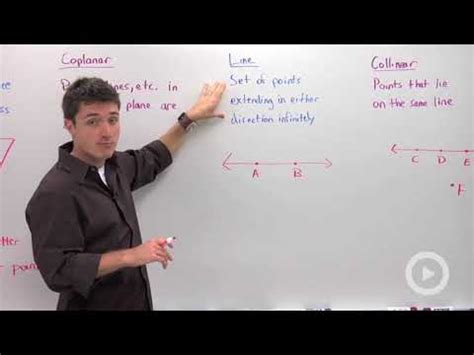 Three Undefined Terms Of Geometry Point Line And Plane YouTube