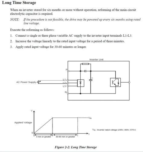 Phase Vfd On Single Phase Correcting Phase Faults