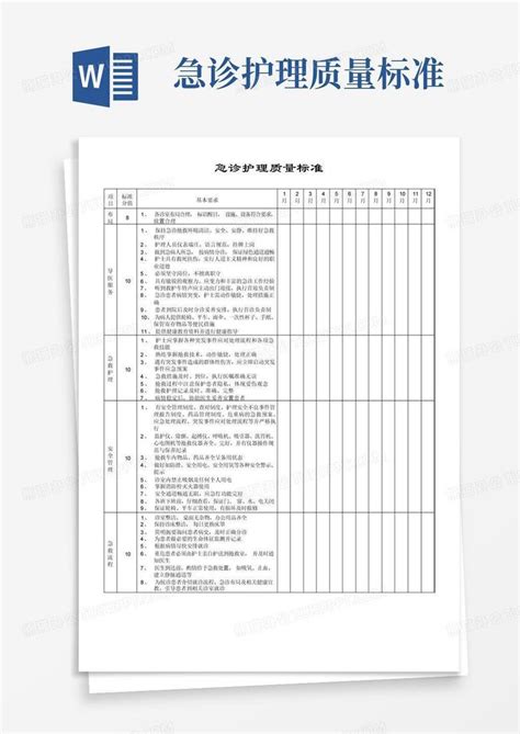 急诊护理质量标准word模板下载编号lmokpaew熊猫办公