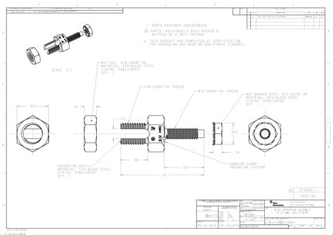 Tyco Ground Lugs Panelclaw