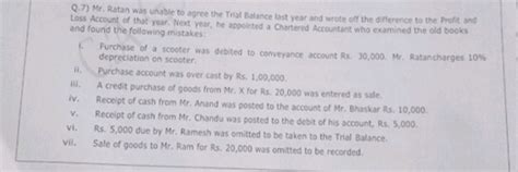 Q7 Mr Ratan Was Unable To Agree The Trial Balance Last Year And Wrote
