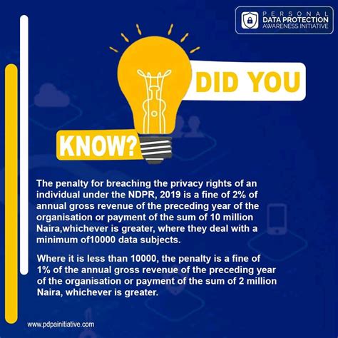 Personal Data Protection Awareness Pdpa Initiative Posted On Linkedin